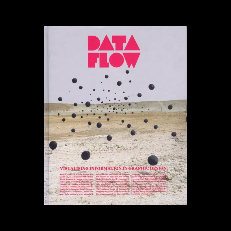 2000s Graphic Design History - Design Reviewed